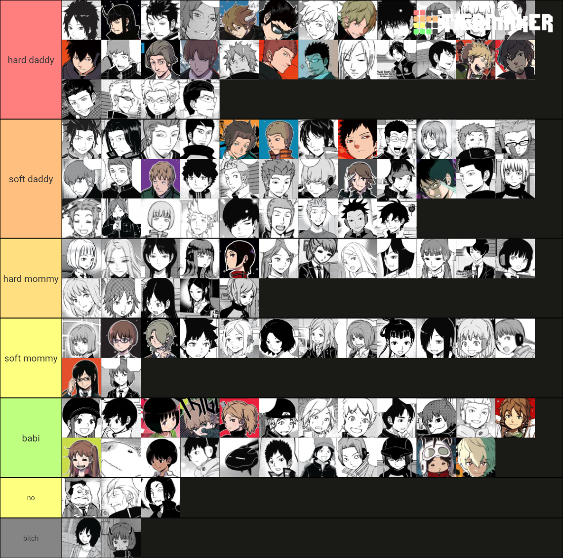 World Trigger Characters Tier List (Community Rankings) - TierMaker