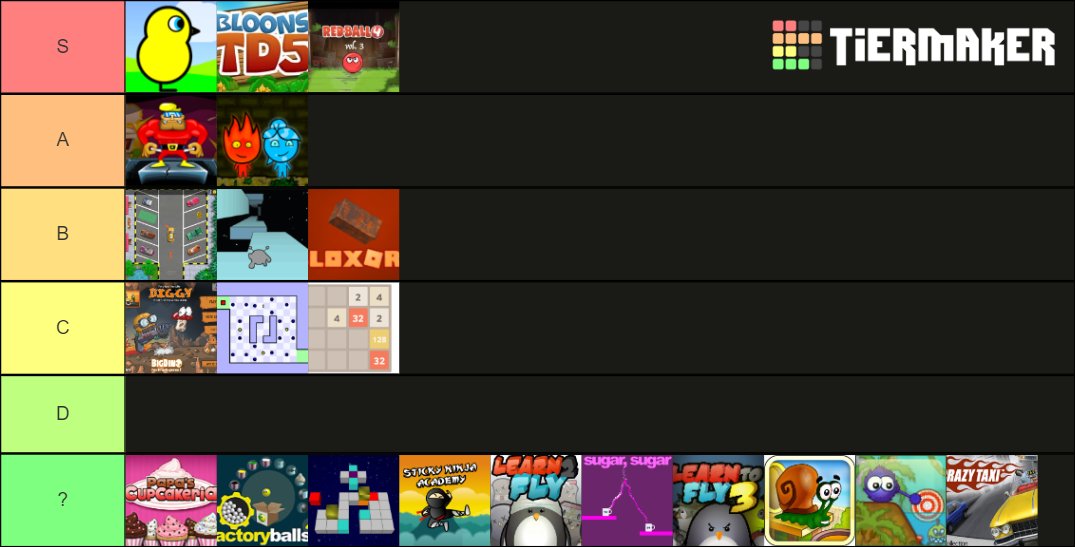 CoolMathGames Tier List (Community Rankings) - TierMaker