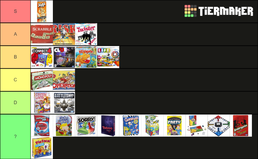 Hasbro Board Games Tier List (Community Rankings) - TierMaker