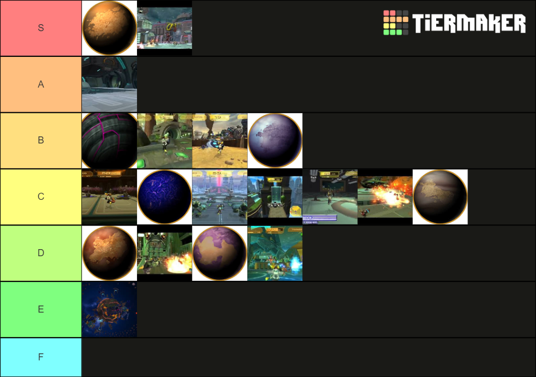 ratchet and clank 3 planets Tier List (Community Rankings) - TierMaker