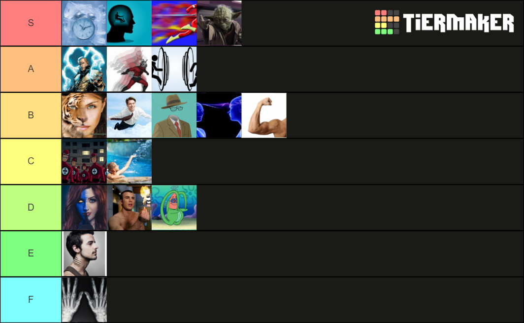 Super Powers Tier List (Community Rankings) - TierMaker