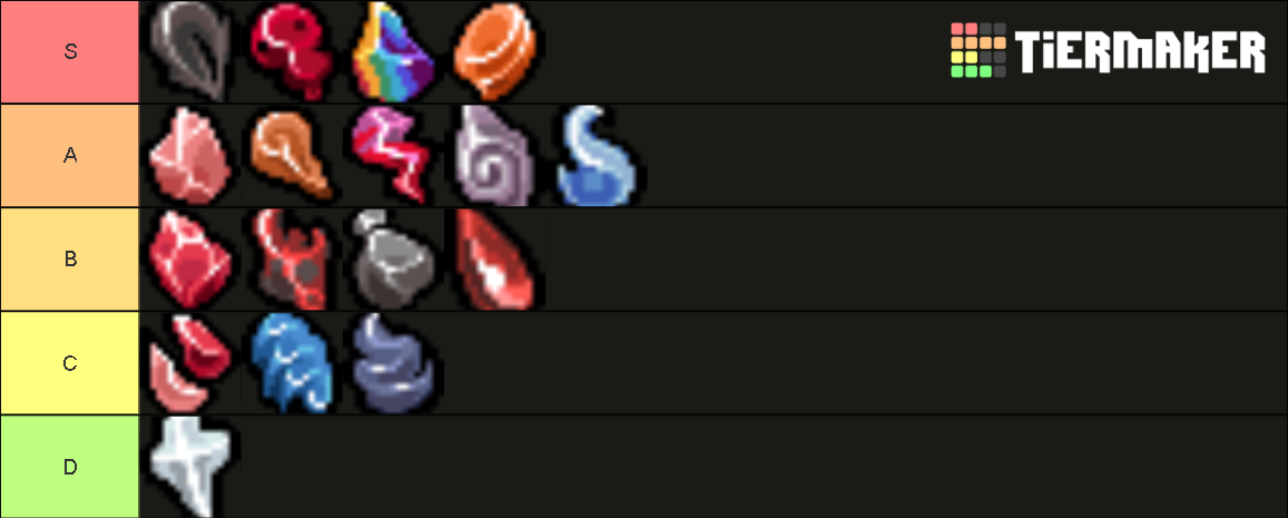 Souls Stones of TBOI Repentance Tier List (Community Rankings) - TierMaker