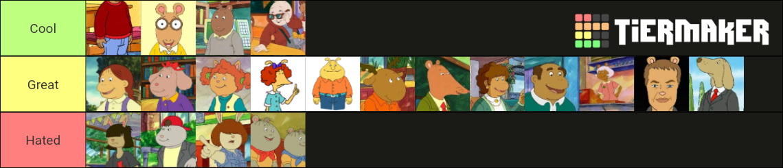 Arthur Characters Tier List (Community Rankings) - TierMaker