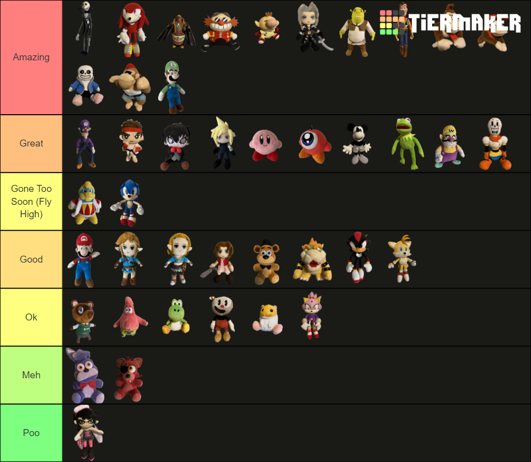 Monado Strife Characters Tier List (Community Rankings) - TierMaker