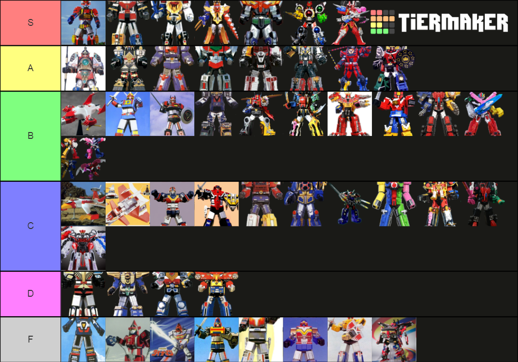 Super Sentai Primary Mech/Robo Tier List (Community Rankings) - TierMaker