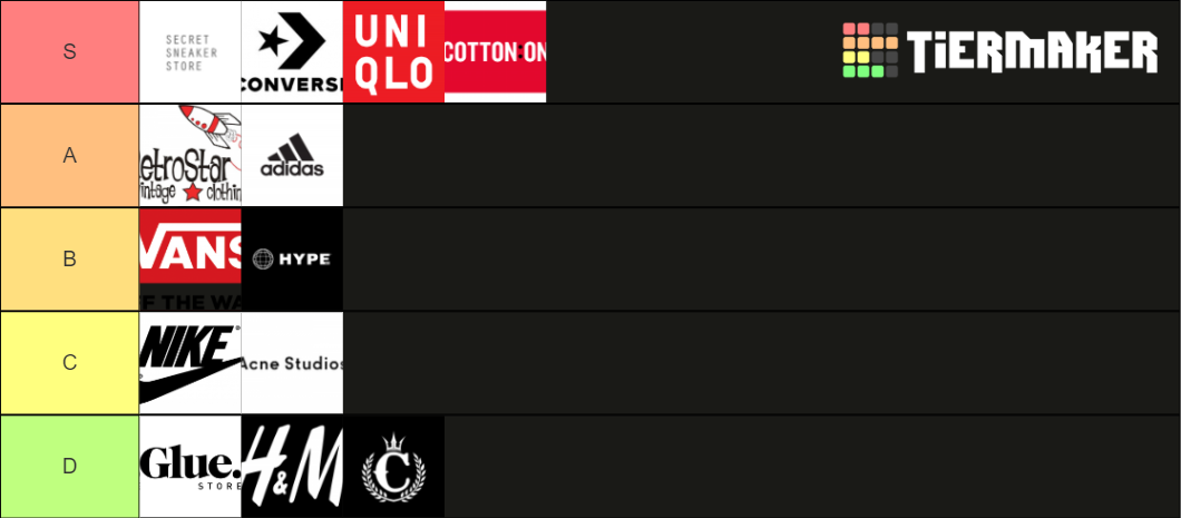 Melbourne Streetwear Stores Tier List (Community Rankings) - TierMaker