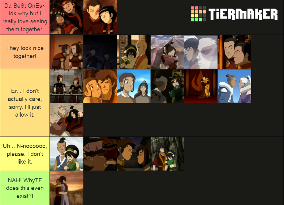 Avatar: The Last Airbender shippings ♥ Tier List (Community Rankings ...