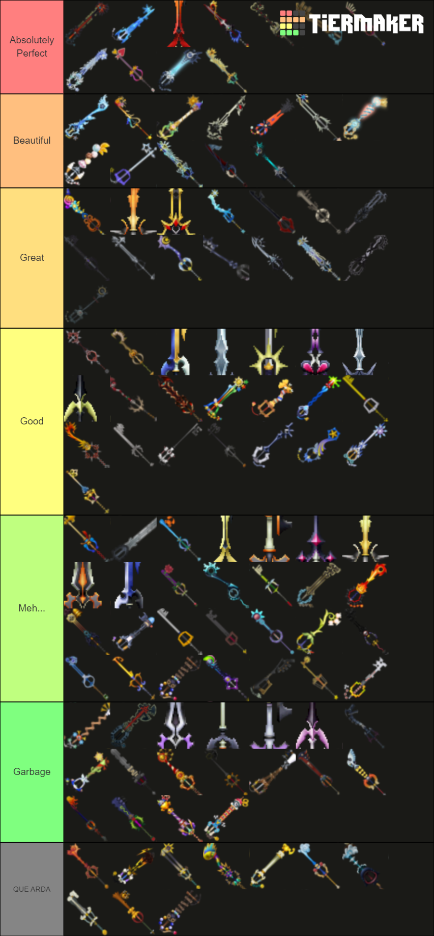 Complete Kingdom Hearts Keyblade Tier List (Community Rankings) - TierMaker