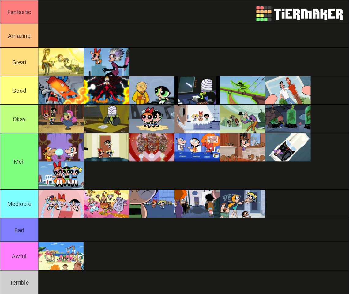 Powerpuff girls Season 6 Tier List (Community Rankings) - TierMaker