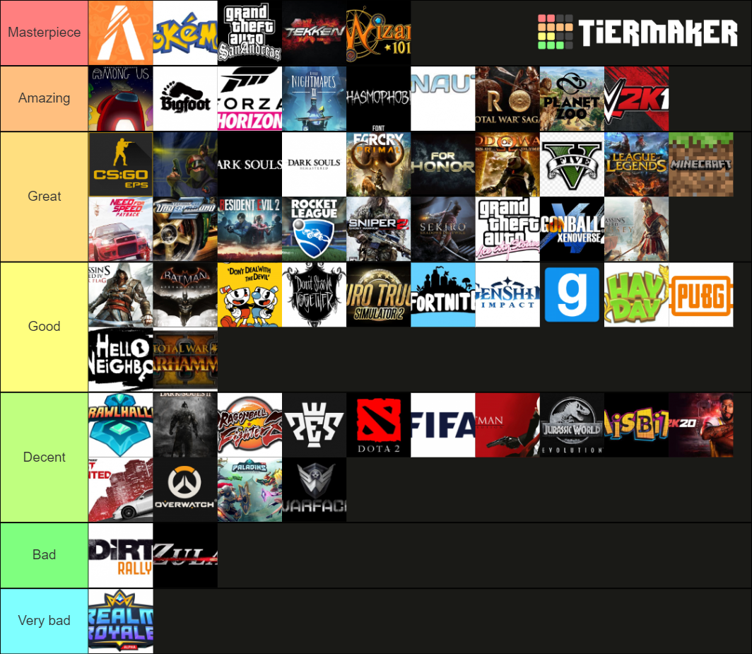 Best Games Tier List Community Rankings TierMaker