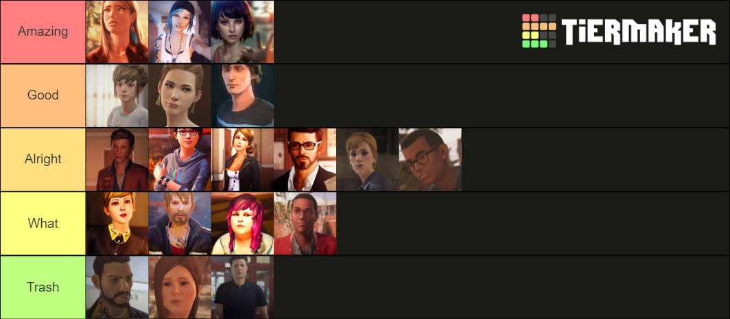 Life is strange charaters Tier List (Community Rankings) - TierMaker