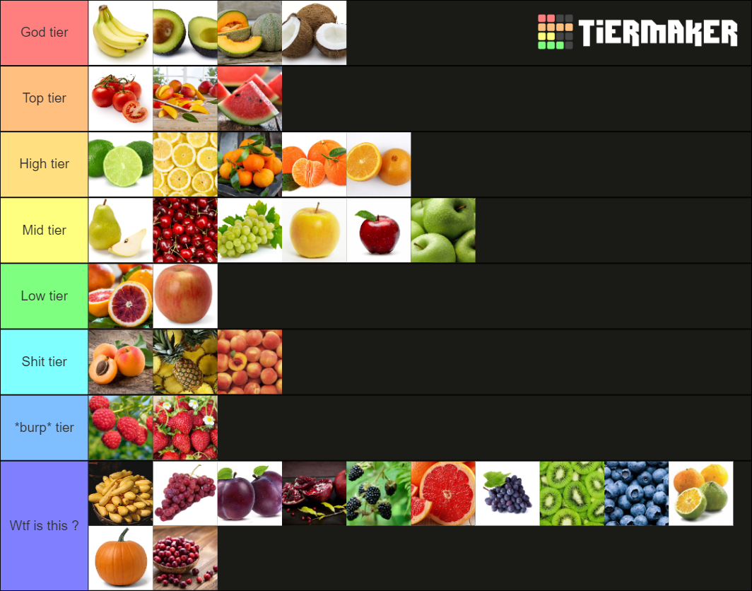 Fruit Tier List (Community Rankings) - TierMaker