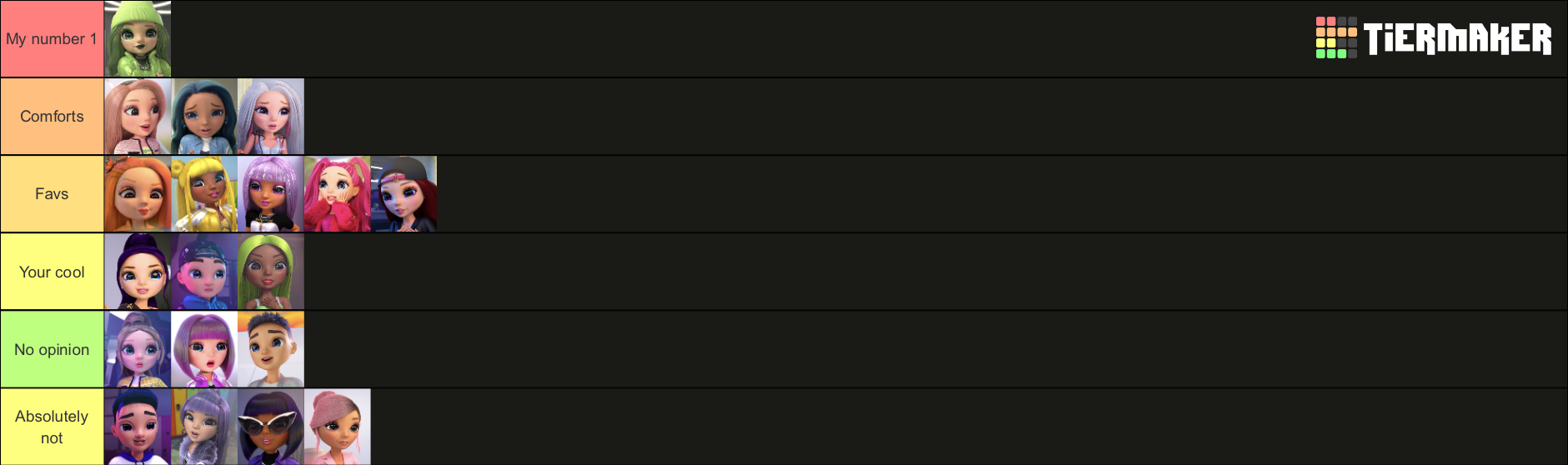 Rainbow High Characters Tier List (Community Rankings) - TierMaker