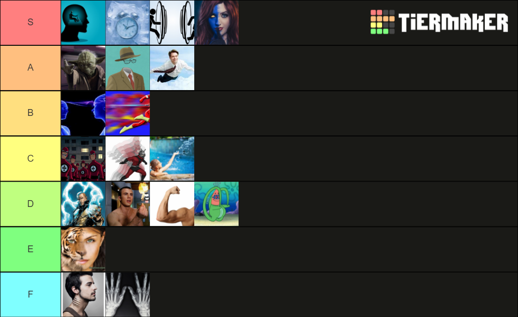 Super Powers Tier List (Community Rankings) - TierMaker
