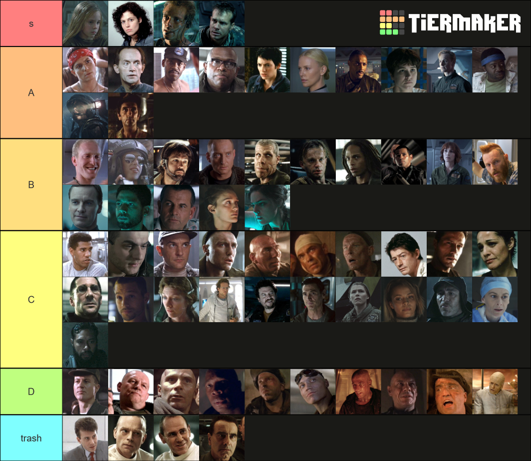 Alien Franchise Characters Tier List (Community Rankings) - TierMaker