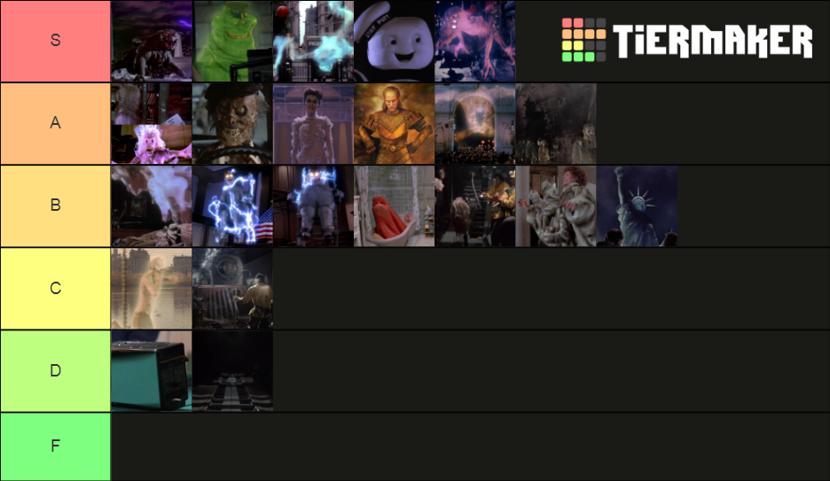 Ghostbusters 1&2 Ghosts/Entities Tier List (Community Rankings) - TierMaker