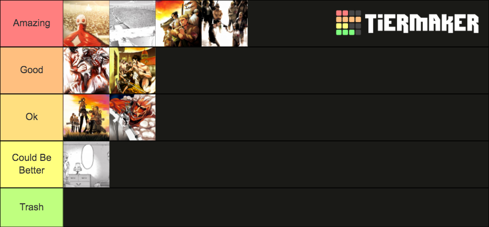 AOT arcs Tier List (Community Rankings) - TierMaker