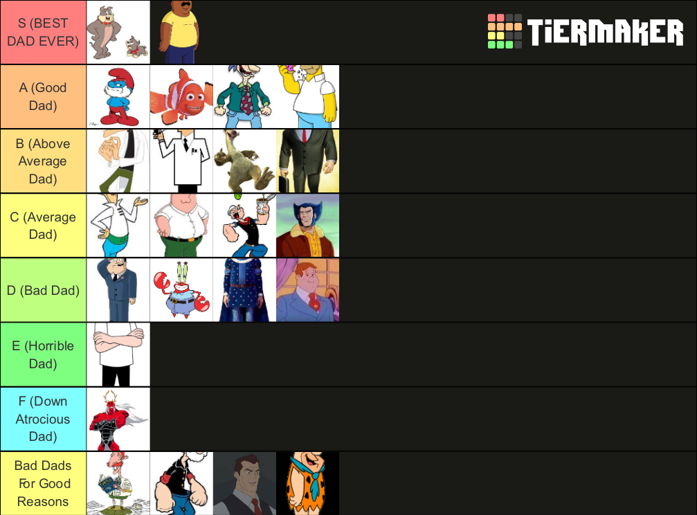 Cartoon Dads Tier List (Community Rankings) - TierMaker