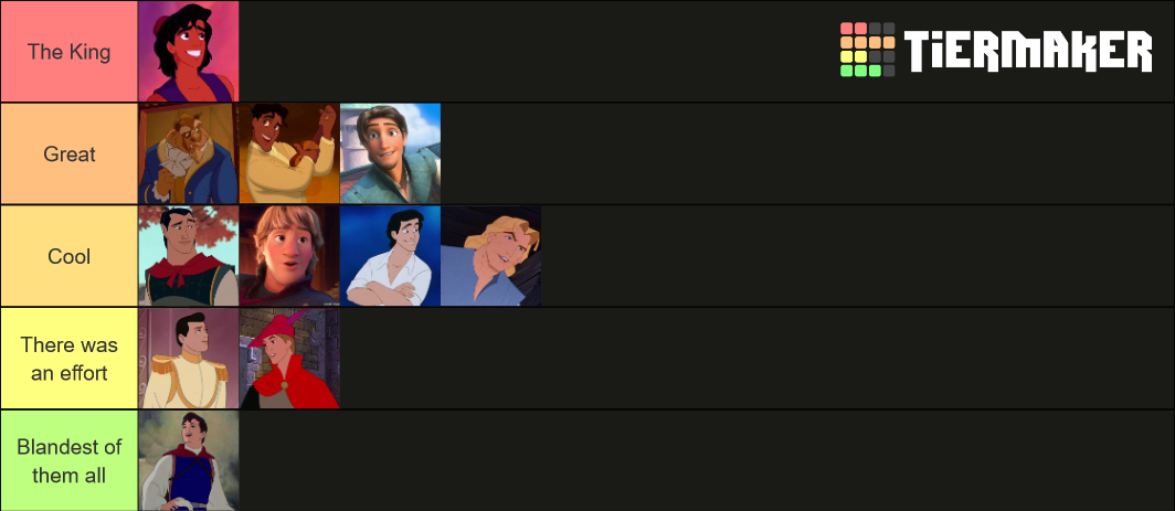Disney Princes Tier List (Community Rankings) - TierMaker