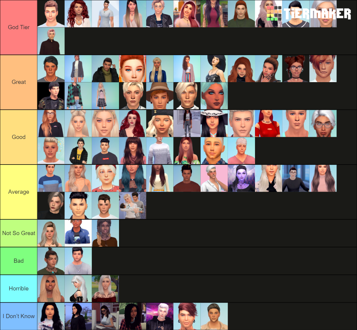 Clare Siobhan Sims Tier List (Community Rankings) - TierMaker