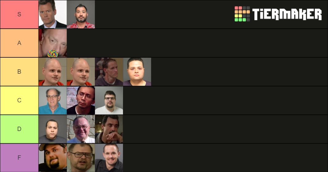 Hansen V Predator Tier List (Community Rankings) - TierMaker