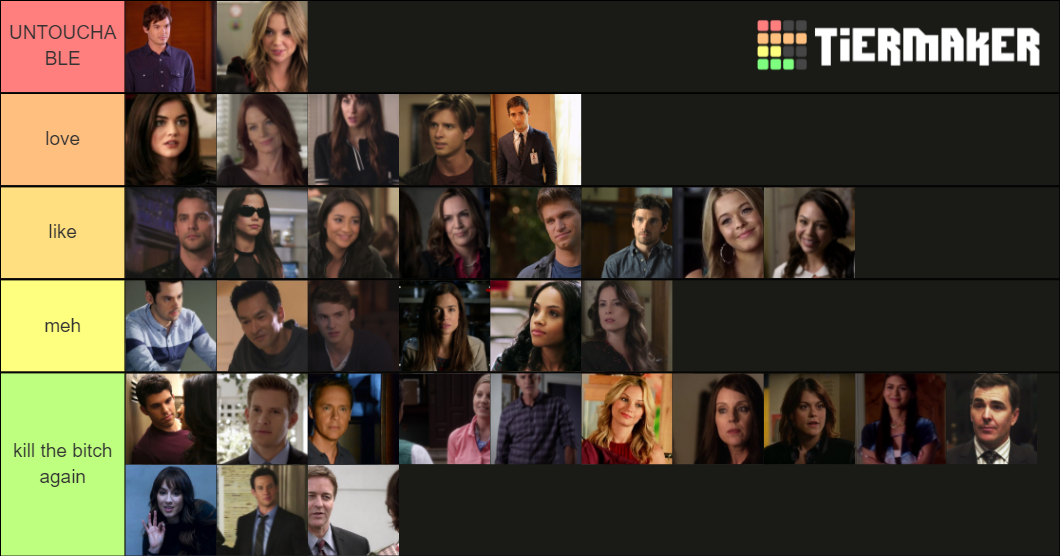 pll characters Tier List (Community Rankings) - TierMaker
