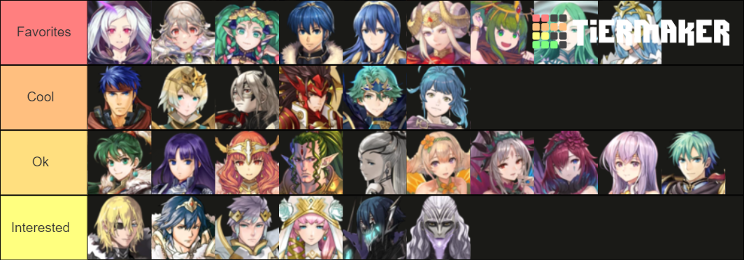 Fire Emblem Heroes: Legendary and Mythic Heroes Tier List (Community ...