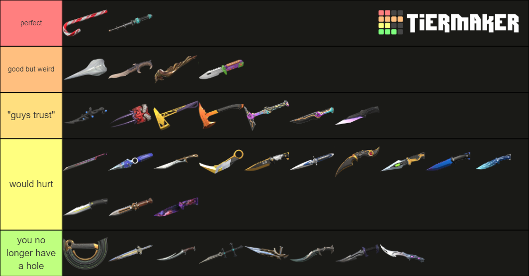 Valorant Knife Tier List (Community Rankings) - TierMaker