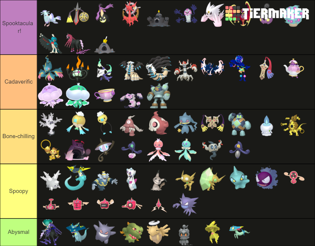 Ranked Shiny Ghost Pokémon Tier List (Community Rankings) - TierMaker