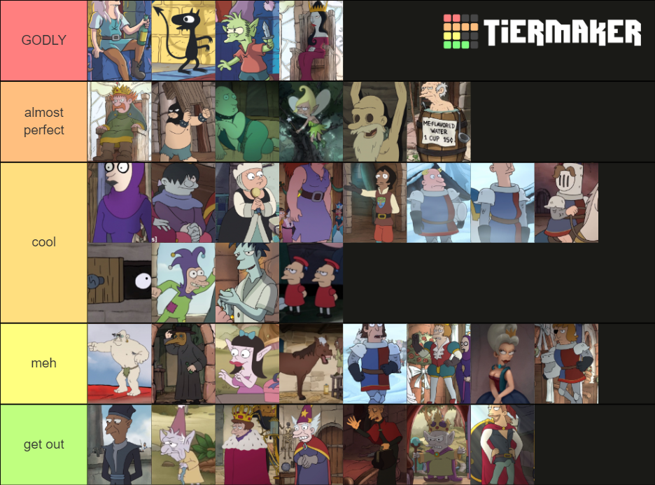Disenchantment Characters Tier List (Community Rankings) - TierMaker
