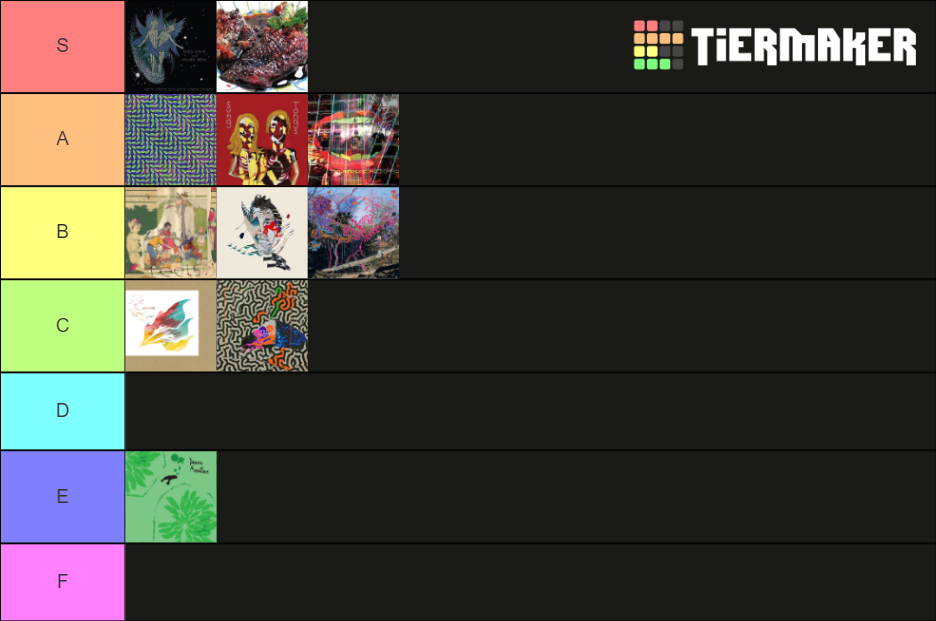 Animal Collective Studio Albums Tier List (Community Rankings) - TierMaker