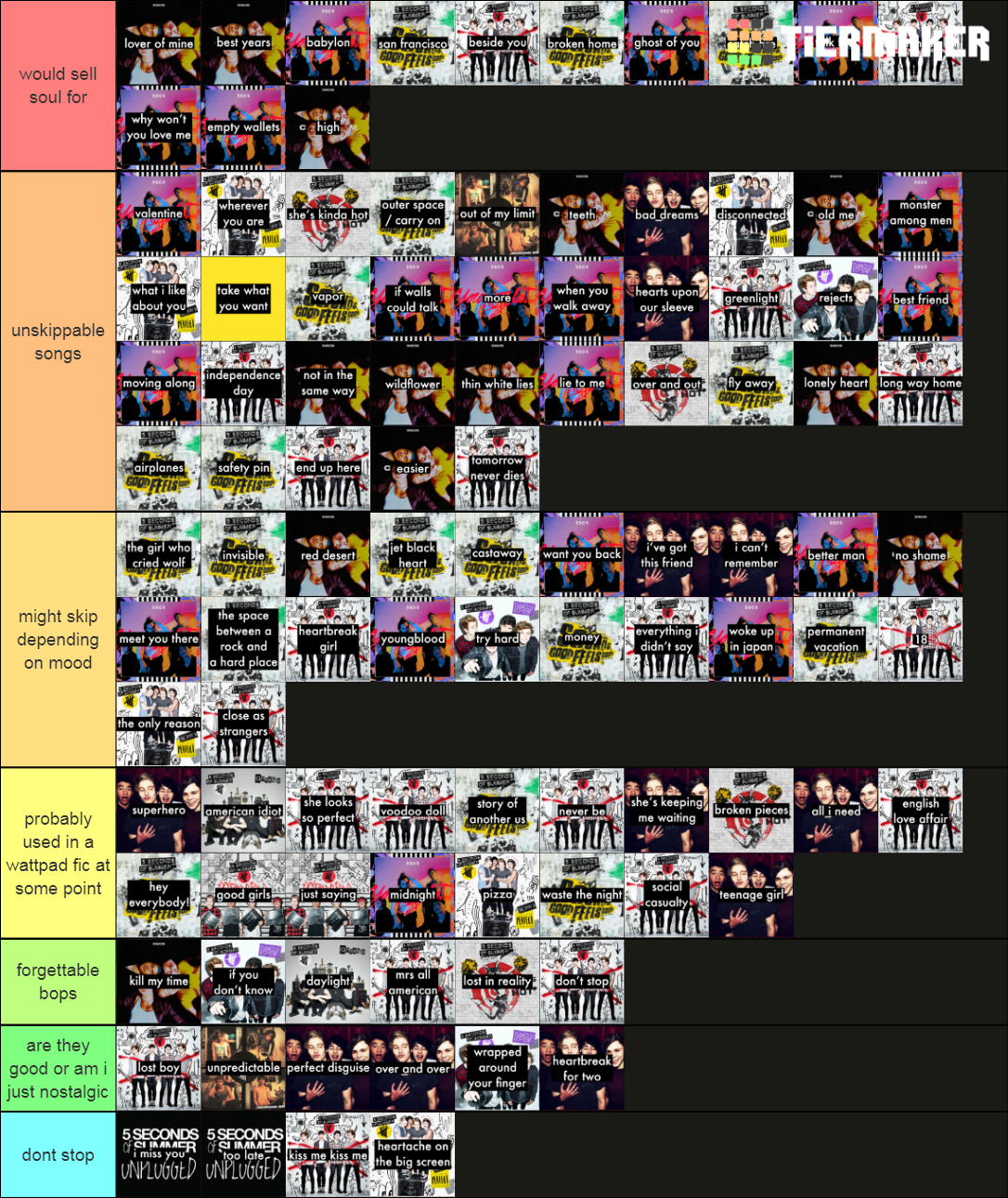 every single 5sos song ever Tier List (Community Rankings) - TierMaker