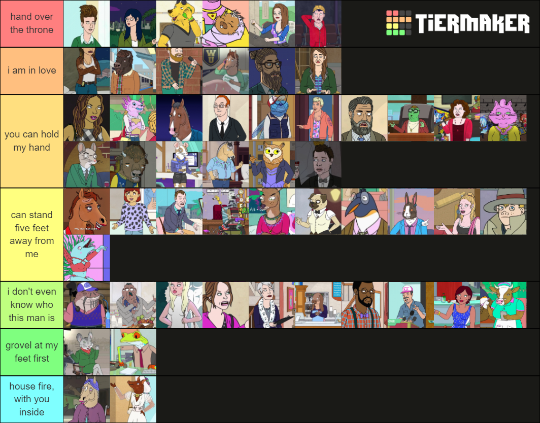 Bojack Characters Tier List (Community Rankings) - TierMaker