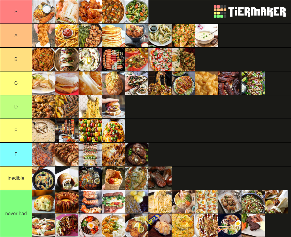 Common foods Tier List (Community Rankings) - TierMaker