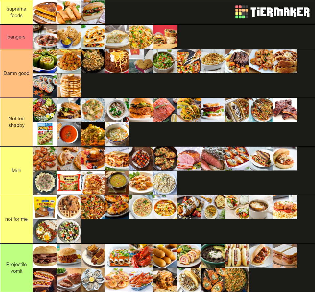 Dinner dishes Tier List (Community Rankings) - TierMaker