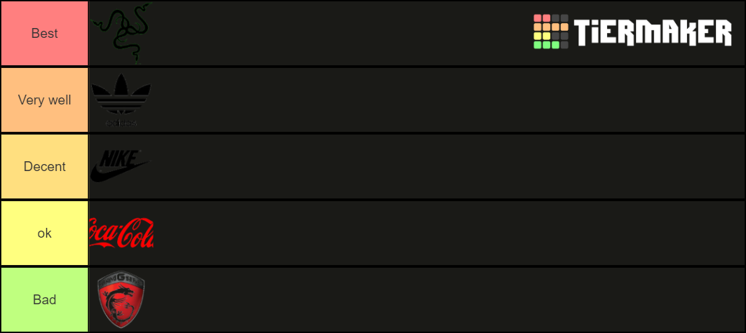 Best logo Tier List (Community Rankings) - TierMaker