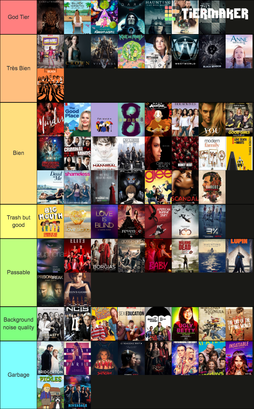 TV Shows Ranked Tier List (Community Rankings) - TierMaker