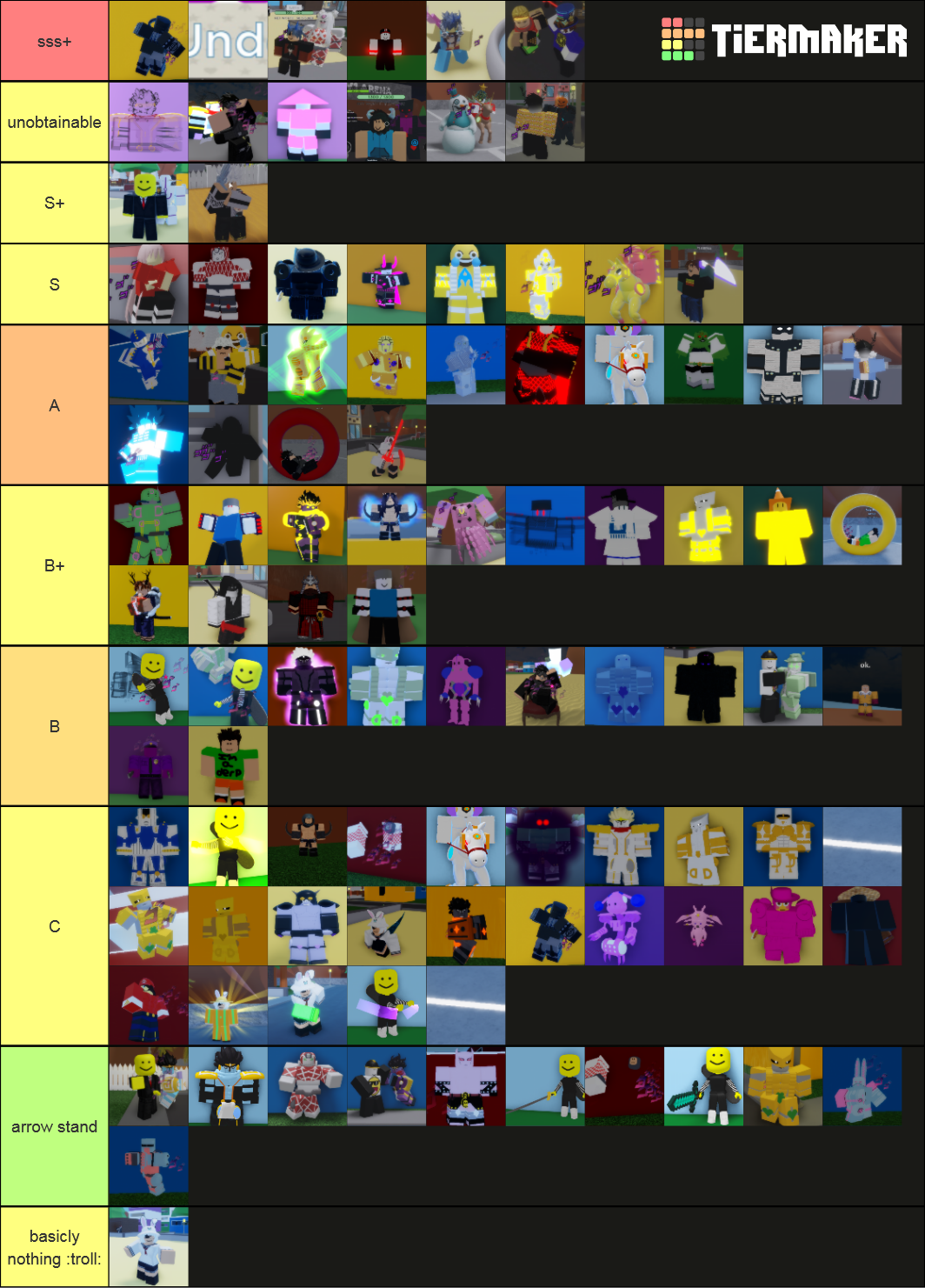 A modded adventure stand Tier List (Community Rankings) - TierMaker