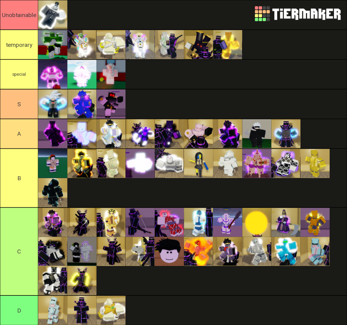 R//R Tier List (Community Rankings) - TierMaker