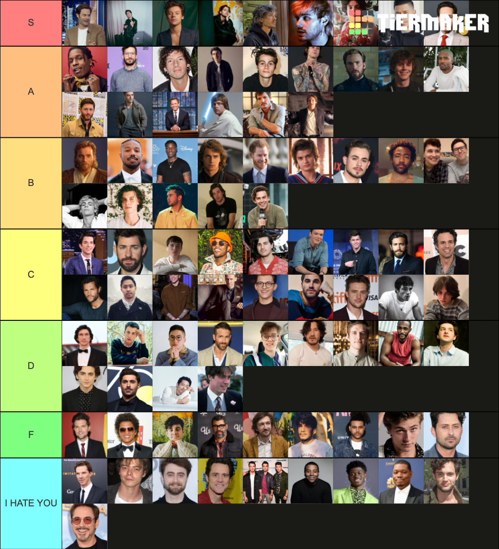 ULTIMATE MAN TIER LIST Tier List (Community Rankings) - TierMaker
