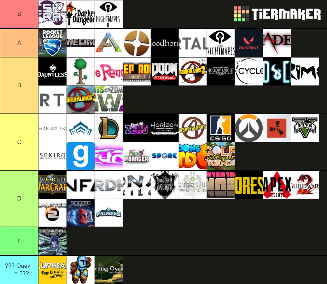 Best Video Games Tier List (Community Rankings) - TierMaker
