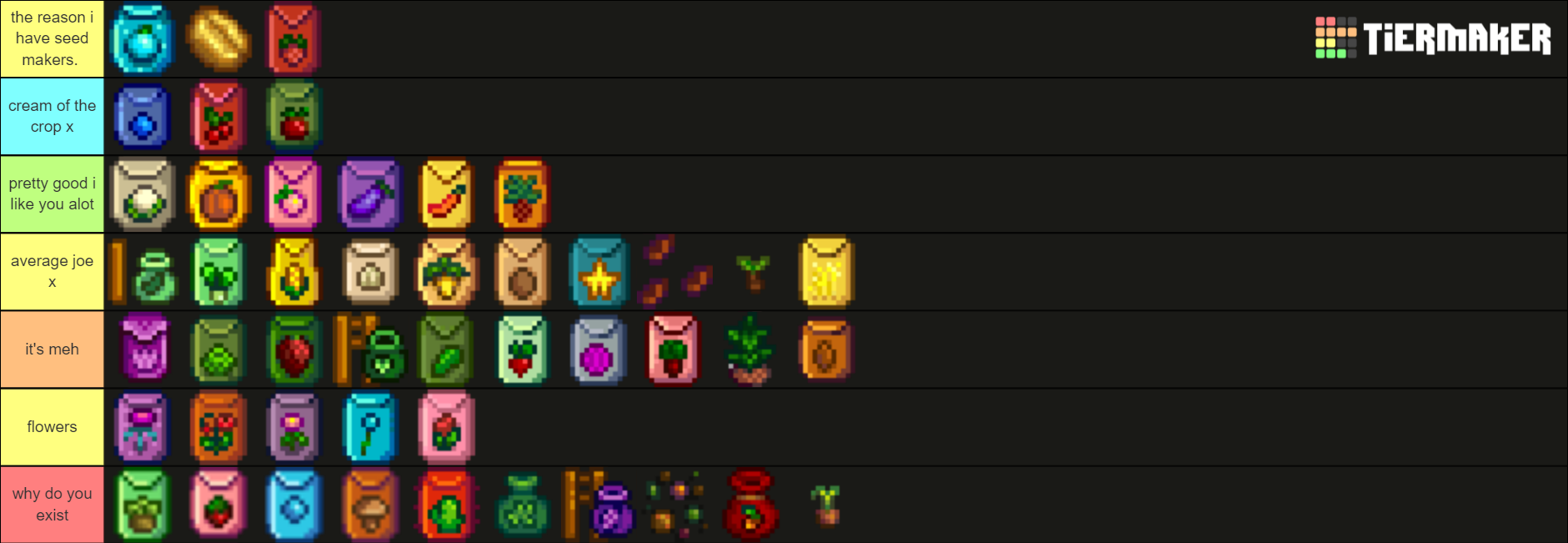 Stardew Valley Crops (+ Seeds), 1.5 Updated Tier List (Community ...