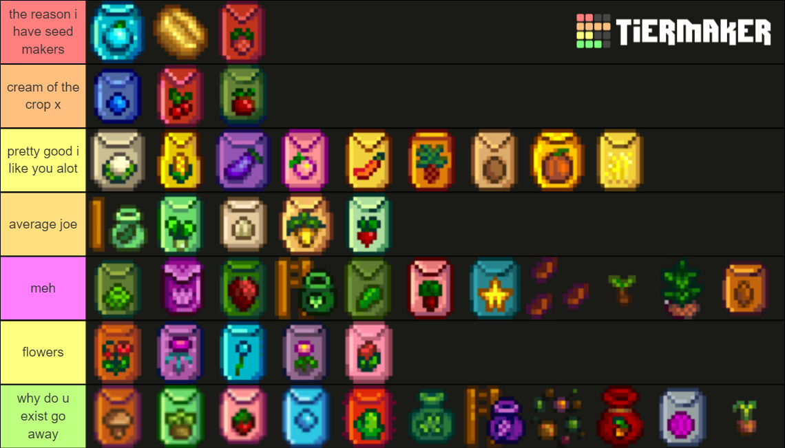 Stardew Valley Crops (+ Seeds), 1.5 Updated Tier List (Community ...