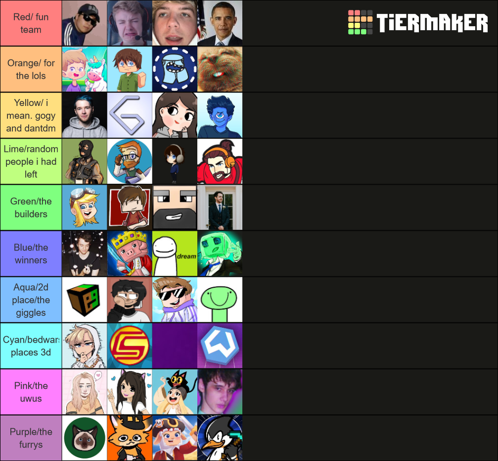 MCC 13 Teams Tier List (Community Rankings) - TierMaker