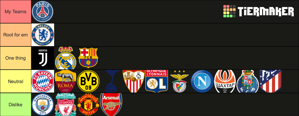 Top 20 UEFA Clubs Tier List (Community Rankings) - TierMaker