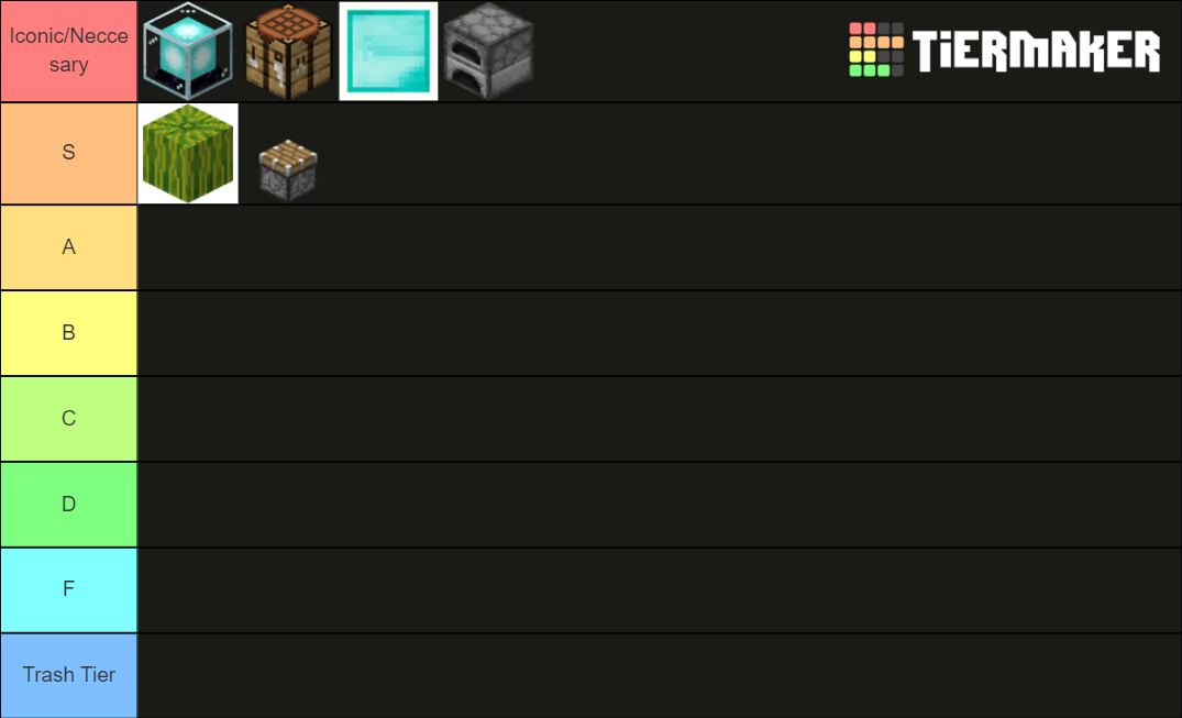 Every Minecraft Full Block (Consolidated) Tier List (Community Rankings ...