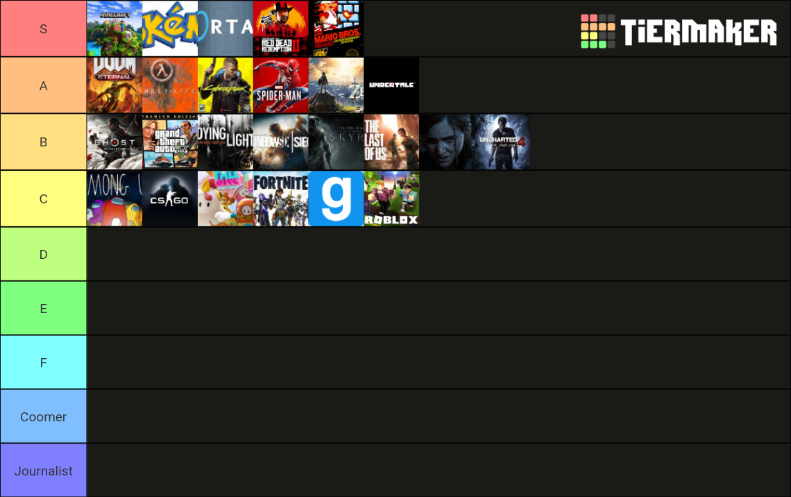 Video game Tier List (Community Rankings) - TierMaker