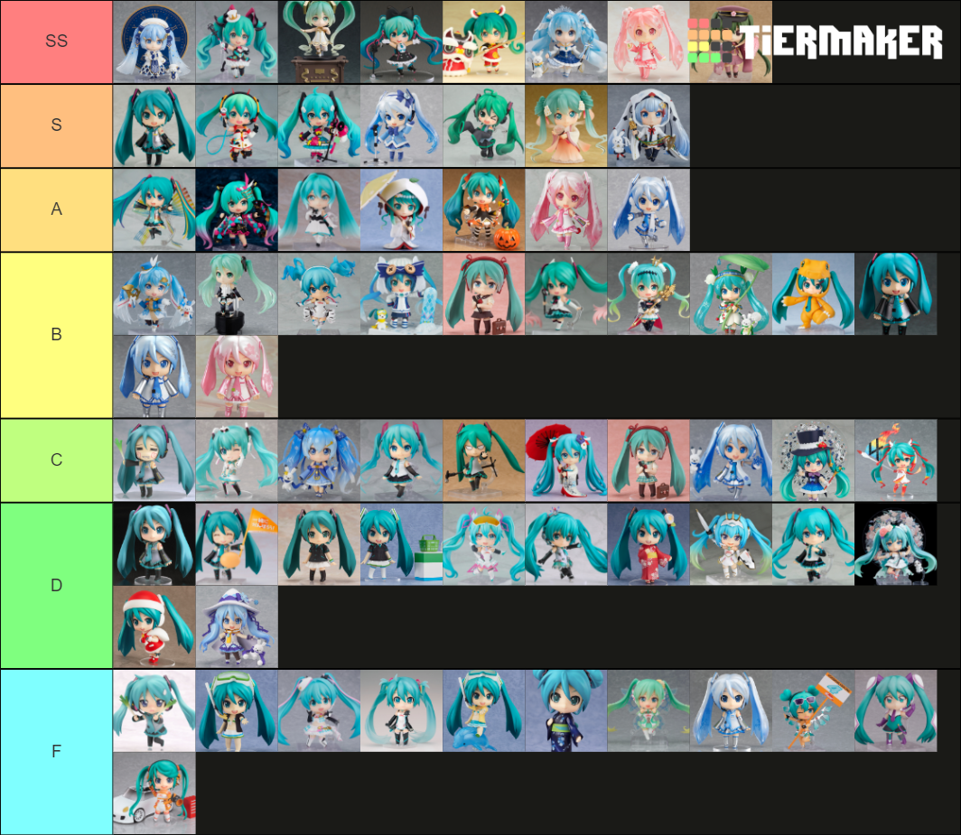 Every Miku Nendoroid as of April 2021 Tier List (Community Rankings ...
