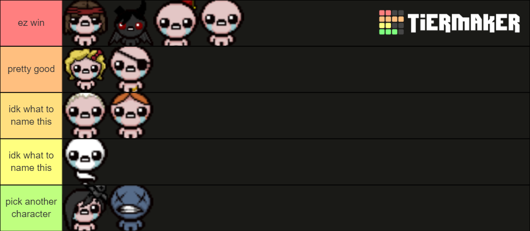Binding of Isaac Characters [Rebirth only] Tier List (Community Rankings) - TierMaker