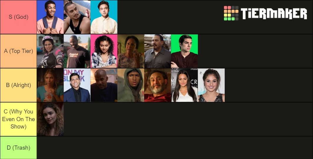 On My Block Character Tier List (Community Rankings) - TierMaker